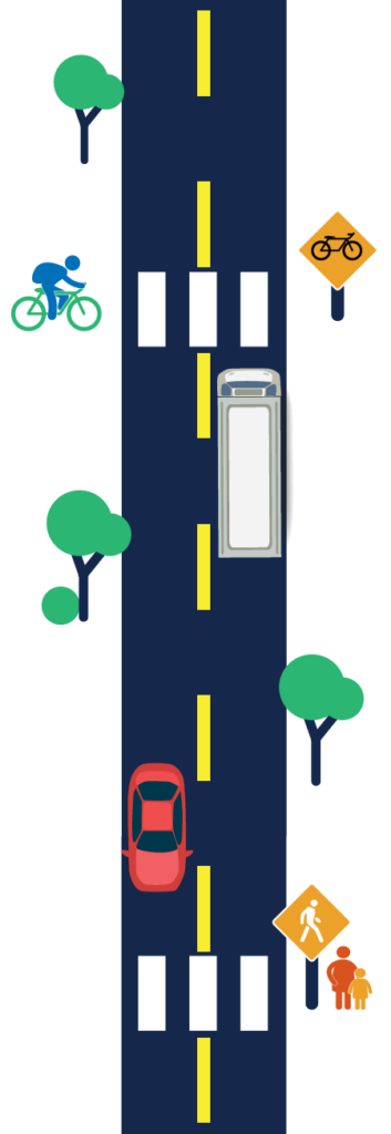 Training and Education - National Center for Rural Road Safety